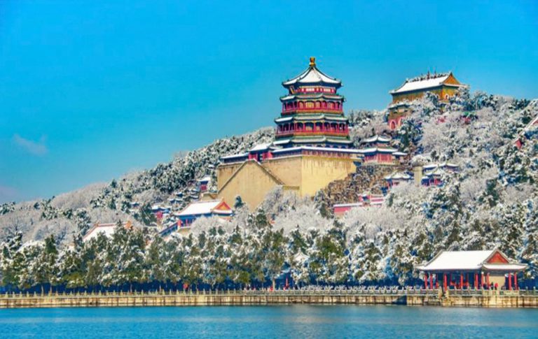 Beijing's top 10 Iconic builings NOT to Miss | Beijing Walking Tours